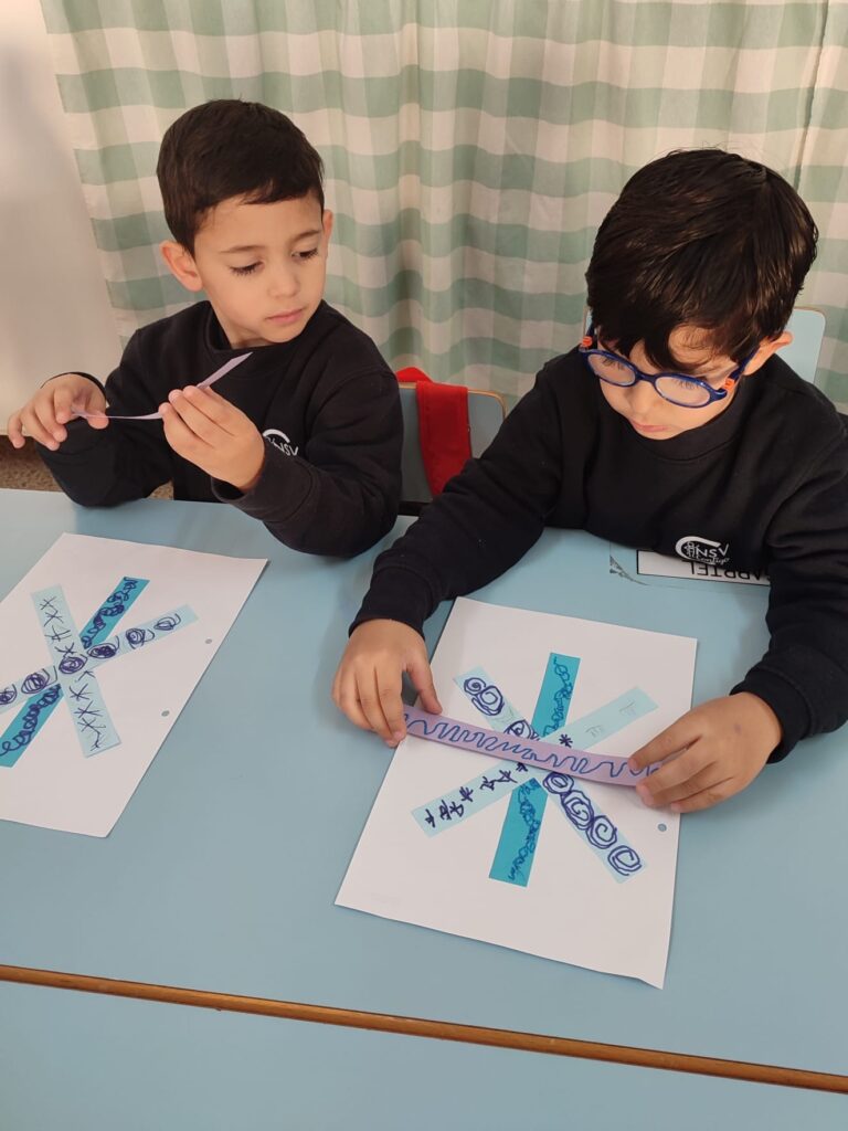 Los beneficios y aportes del Grafismo Creativo en la Ed. Infantil ...