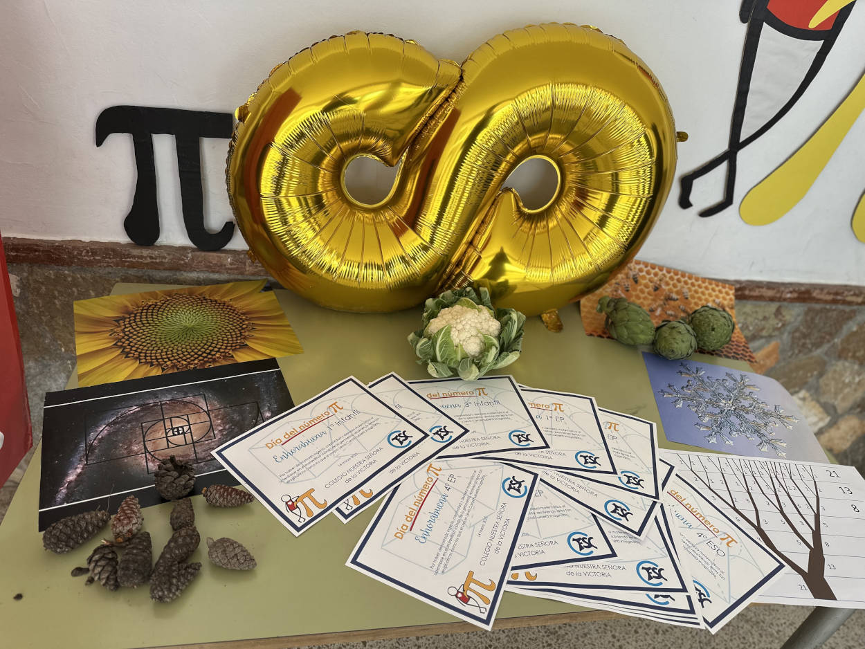 DÍA DEL NÚMERO PI: EL LENGUAJE DEL UNIVERSO - Nuestra Señora de la ...
